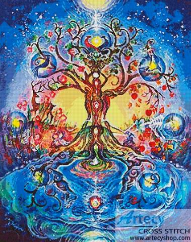 The Sephiroth of the Tree of Life | Transcend the Ordinary